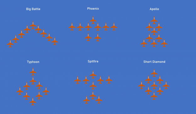 Red Arrows - This is Flight